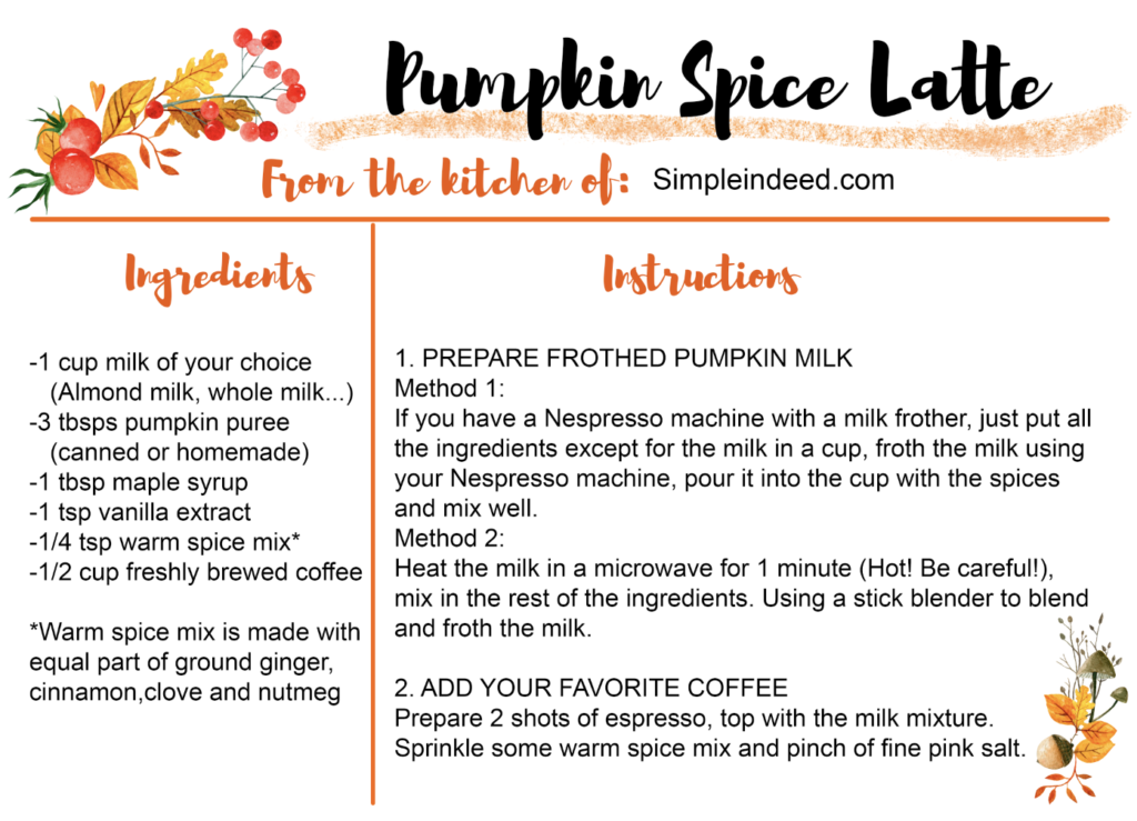 Thanksgiving recipe card printables (Editable-you can add your own ...